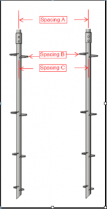 Spacing of Compression or Tension Helical Piles Based On 3 Definitions ...